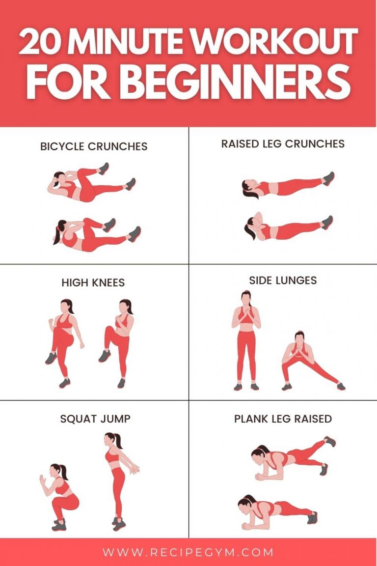 20 Minute Workout For Beginners Without Equipment Recipe Gym 20 Minute Workout For Beginners Without Equipment Recipe Gym